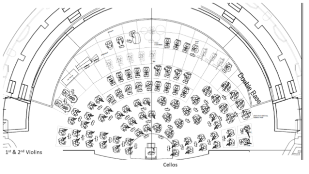 Symphony Orchestra Layout